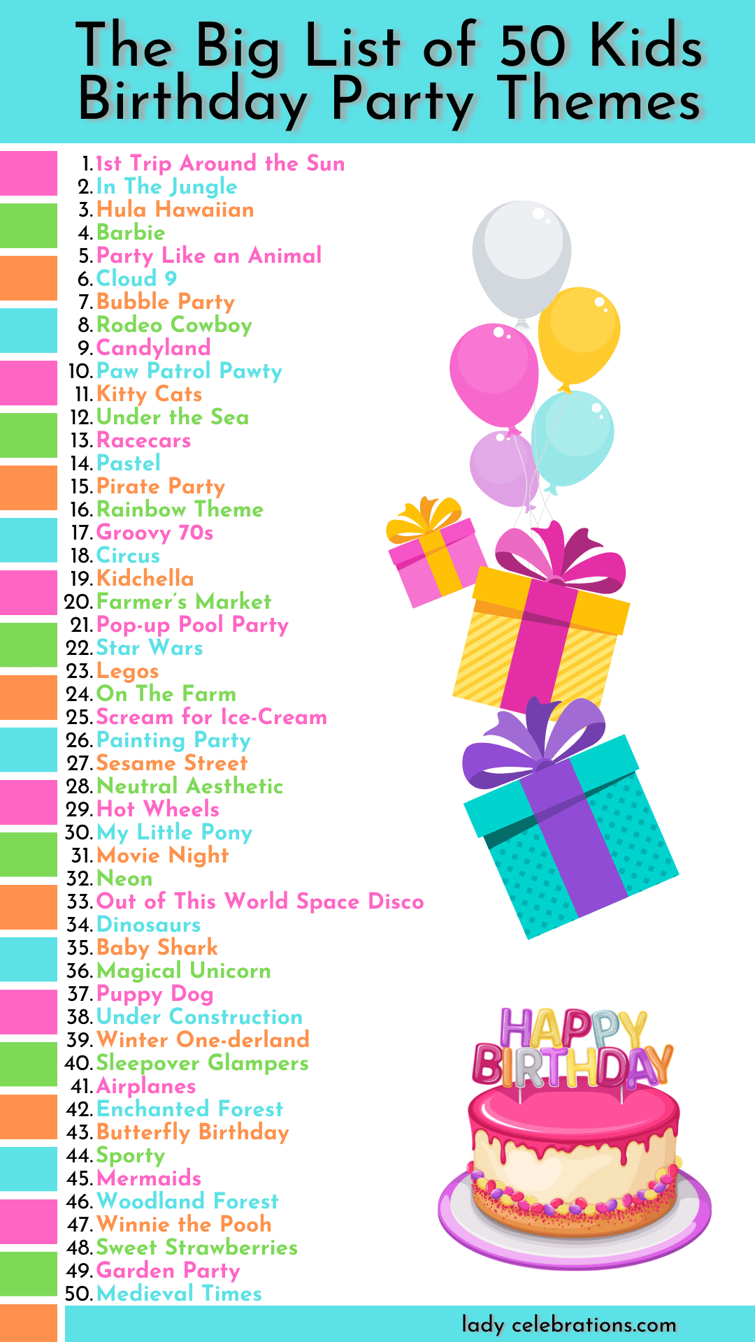 How to Host a Kids Birthday Party Without the Stress - Lady Celebrations