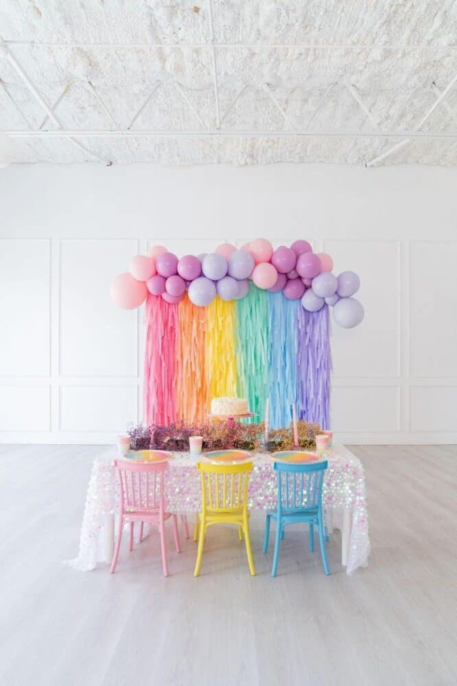 22 Rainbow Birthday Party Ideas for Kids - Lady Celebrations