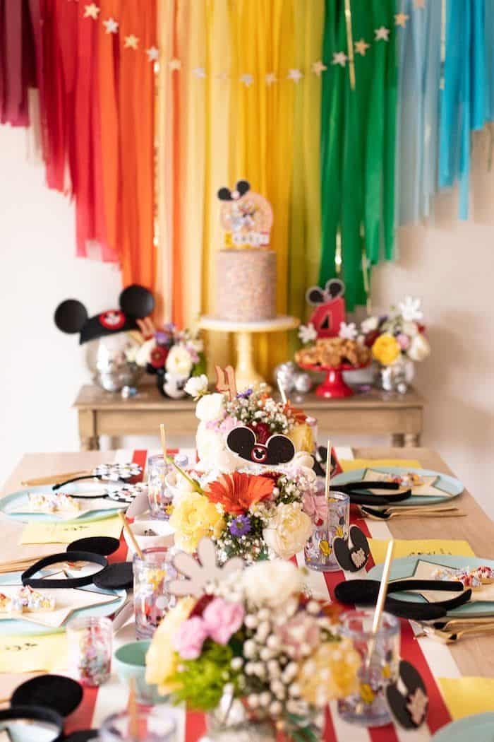 30 Disneyland Birthday Party Ideas - Lady Celebrations