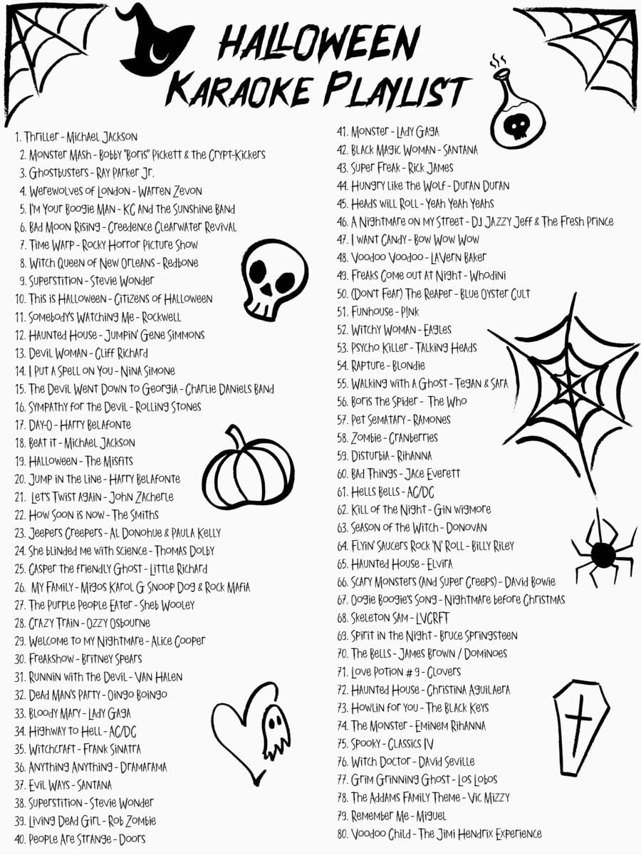 The Big List of 31 Halloween Party Activities - Lady Celebrations